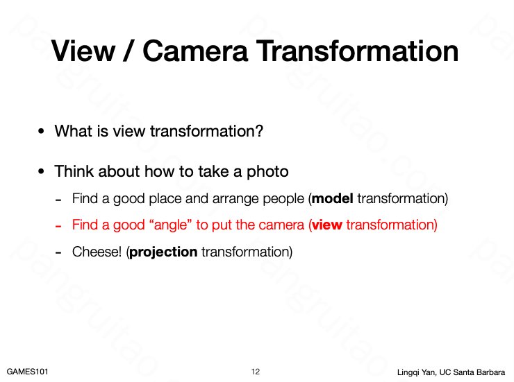 GAMES101(1-4):介绍和基础-学习笔记 – PP's Blog